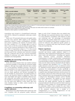 Quality indicators for gastrointestinal endoscopy units | PDF