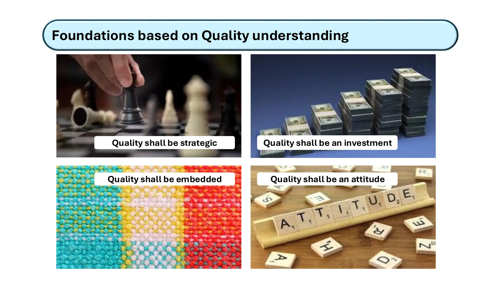 An Introduction to Quality Induction -Sample | PDF