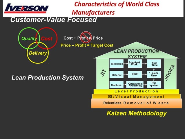 Quality in Manufacturing for Production & Manufacturing | PPT ...
