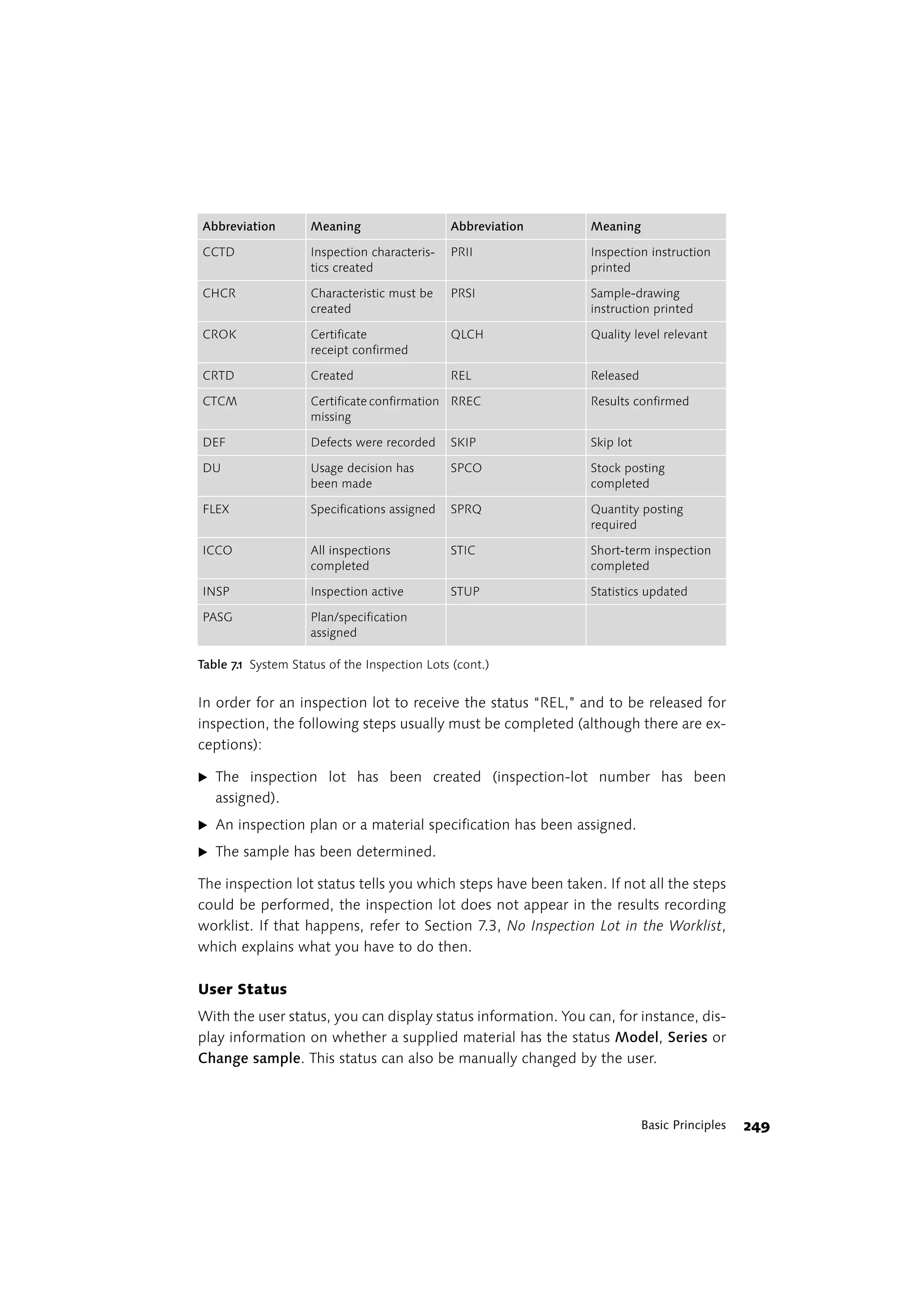 Quality Inspection Pdf