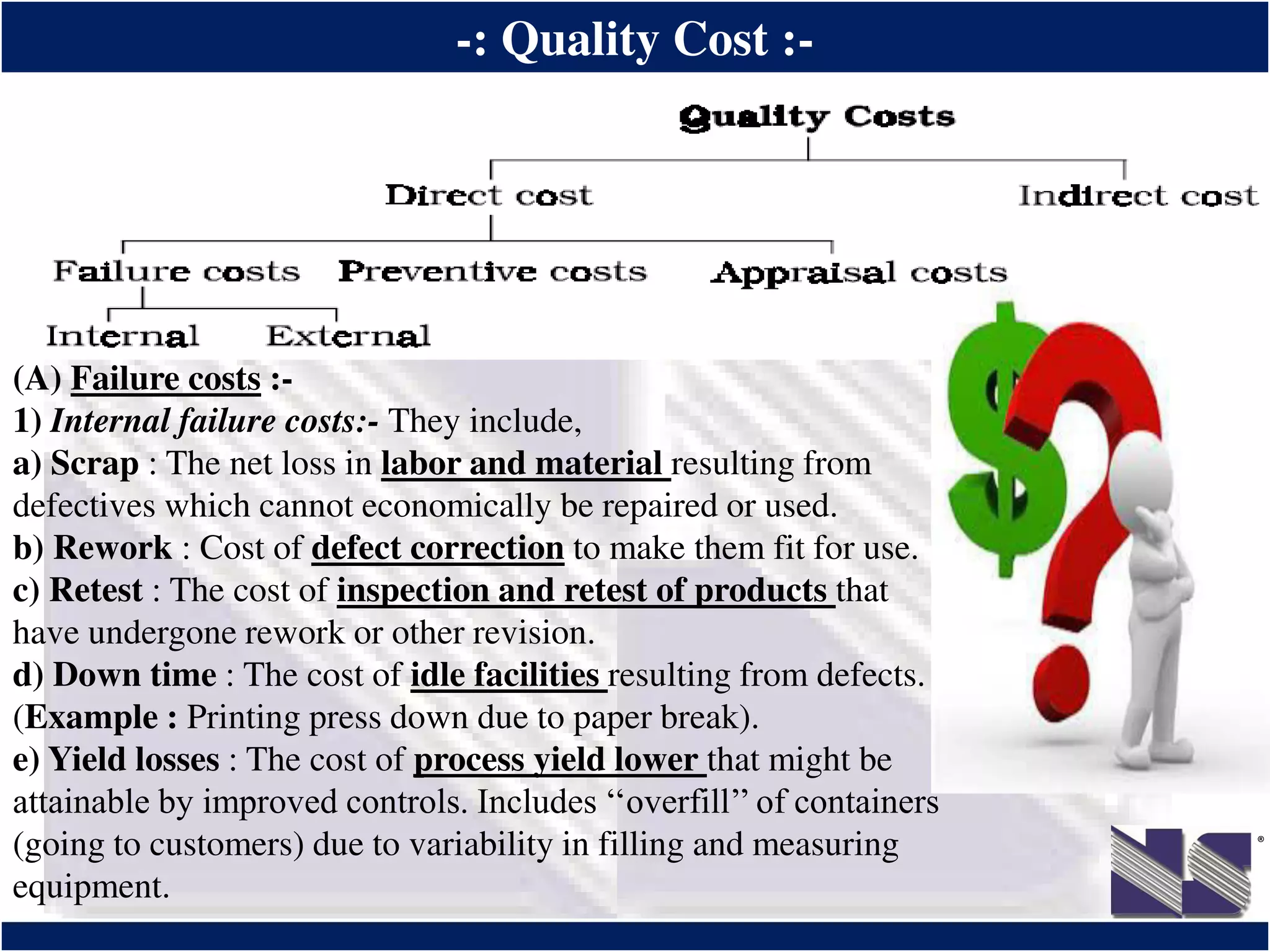 Quality inspection presentation | PDF