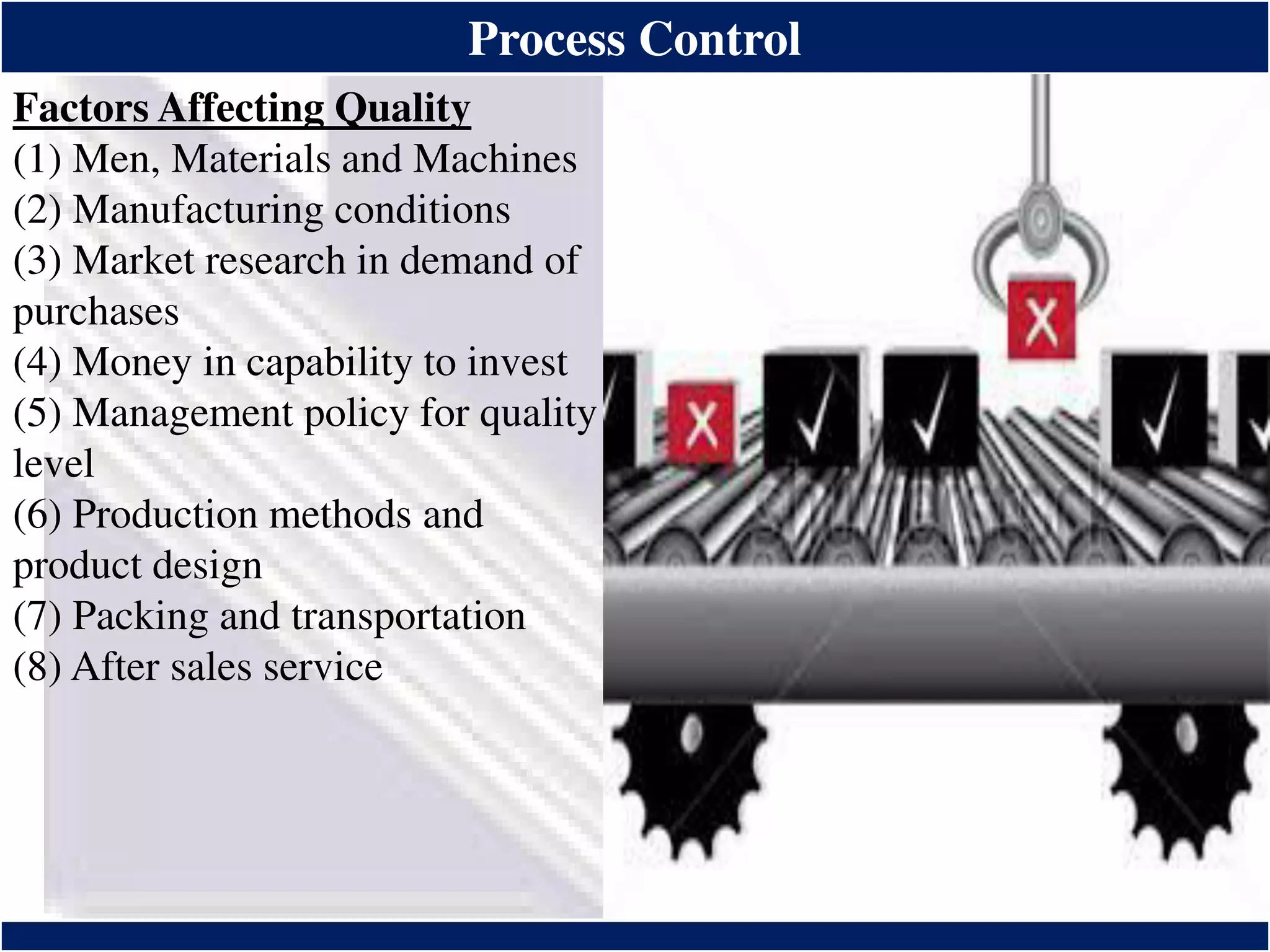 Quality inspection presentation | PDF