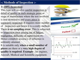 Quality inspection presentation | PDF