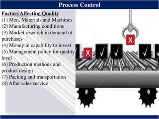 Quality inspection presentation | PDF