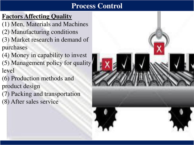 Quality inspection presentation | PDF | Manufacturing Industry | Industries