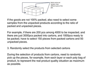 Quality inspection sampling standard | PPT