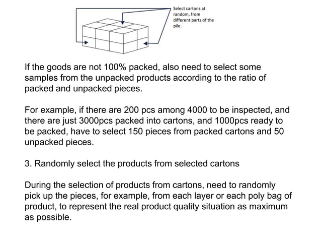 Quality inspection sampling standard | PPT