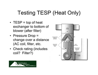 Quality install testing procedures for forced air systems | PDF