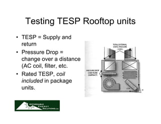 Quality install testing procedures for forced air systems | PDF