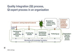 Quality integration | PDF
