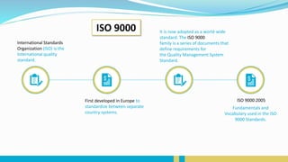 Quality management system PPT | PPTX