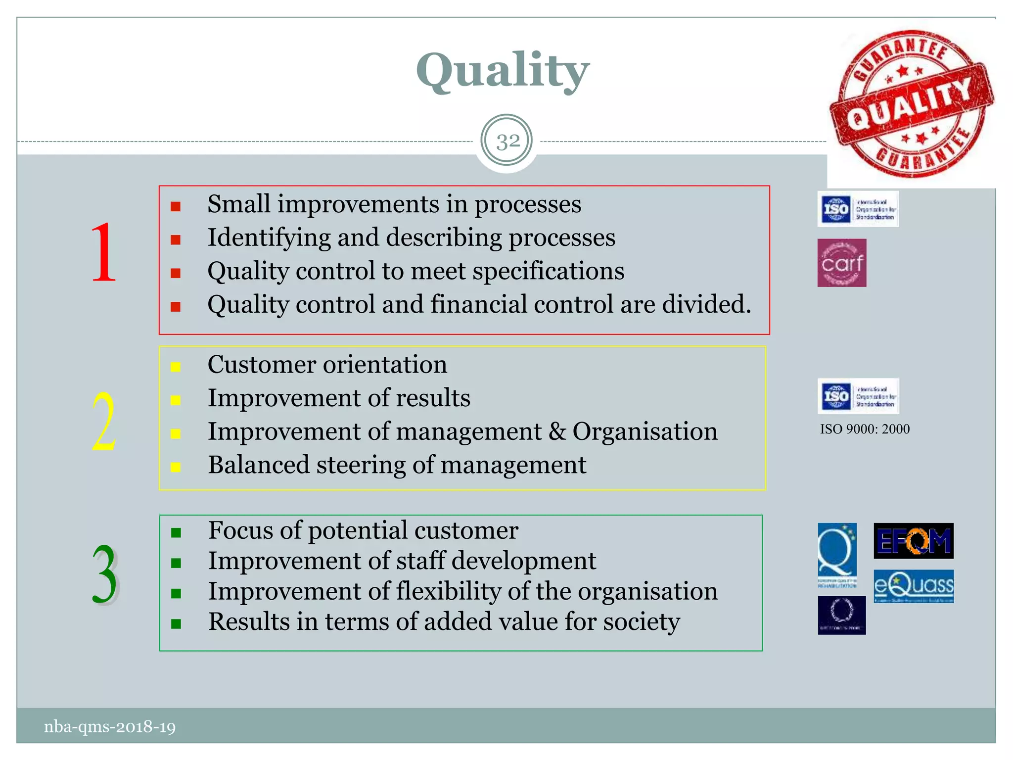 Quality introduction for Quality Management System | PPTX