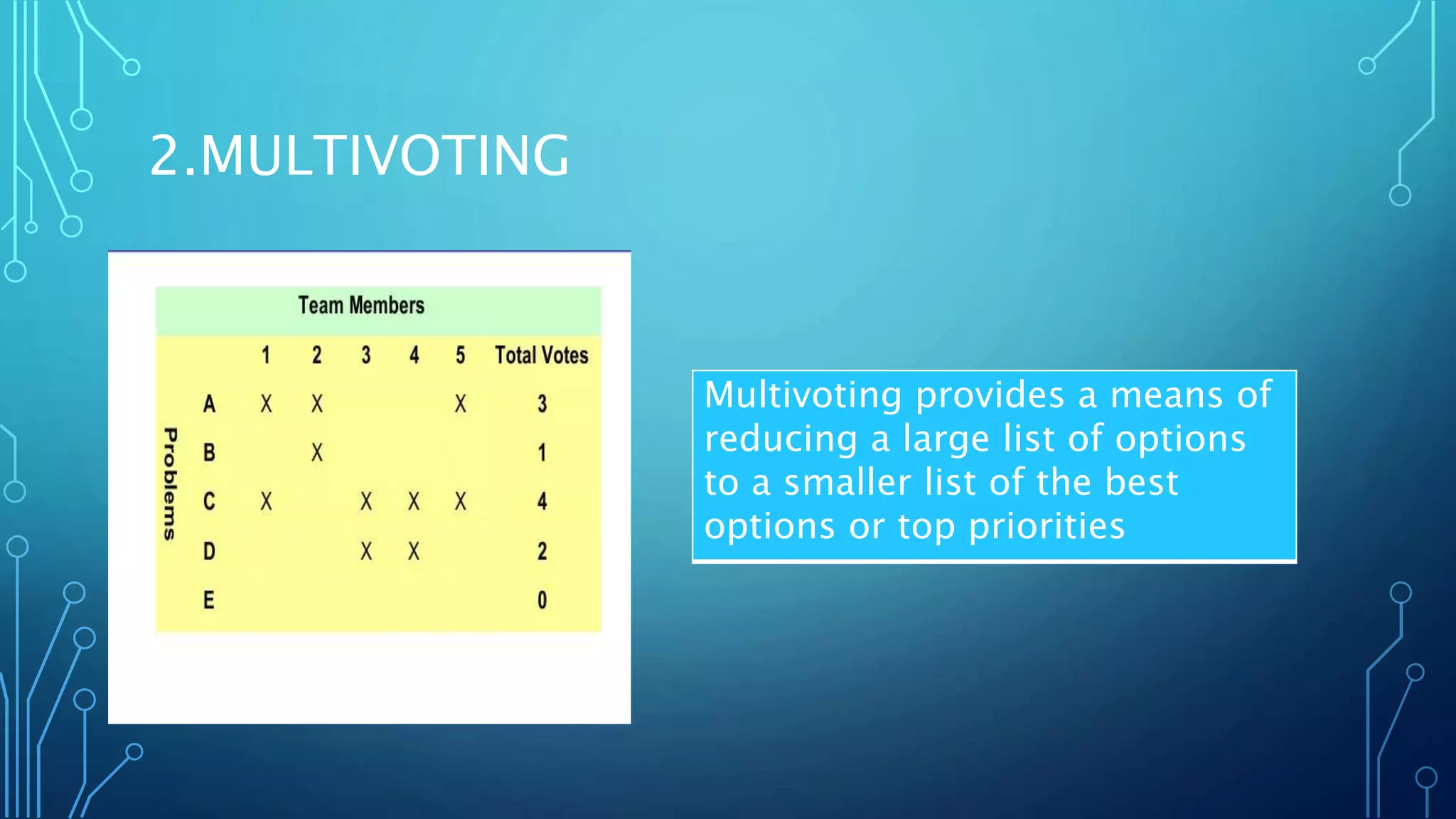 PPT ON QUALITY IMPROVEMENT& PATIENT SAFETY | PPTX