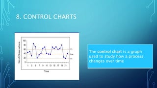 PPT ON QUALITY IMPROVEMENT& PATIENT SAFETY | PPTX