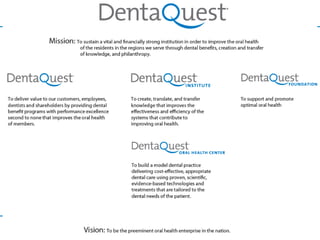 Oral Health Quality for Safety Net Dental Programs | PDF | Dental ...