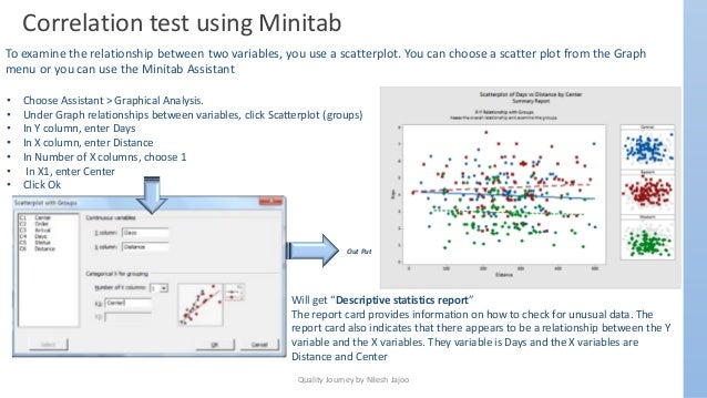 Quality Journey --Correlation and Regression.pdf
