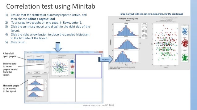 Quality Journey --Correlation and Regression.pdf