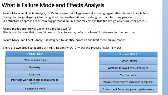 Quality Journey -- FMEA.pdf