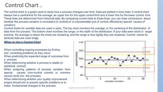 Quality Journey -Introduction to 7QC Tools2.0.pdf