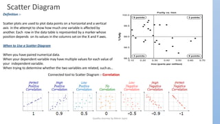Quality Journey -Introduction to 7QC Tools2.0.pdf