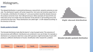Quality Journey -Introduction to 7QC Tools2.0.pdf