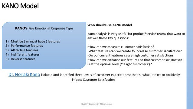 Quality Journey -- KANO.pdf