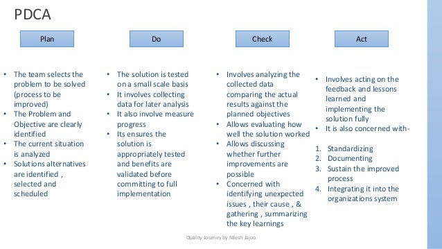 Quality Journey --PDCA.pdf