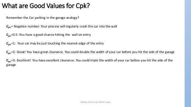 Quality Journey -- Process Capability.pdf