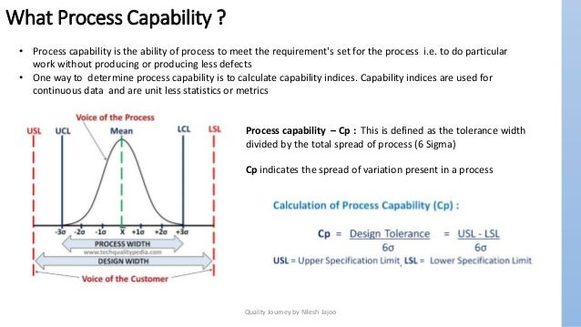 Quality Journey -- Process Capability.pdf