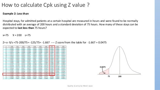 Quality Journey -- Process Capability.pdf