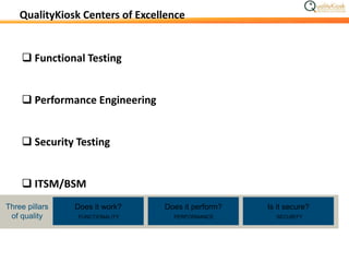 Qualitykiosk And Its Deliverables | PDF