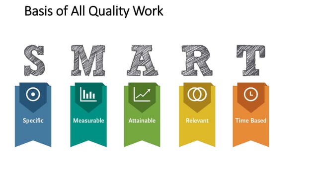 Quality Lessons Learned.pptx