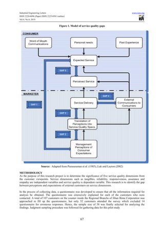 Quality life insurance service of jiban bima corporation (jbc) of ...