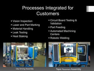 Quality Machine & Automation - Company Overview | PPTX