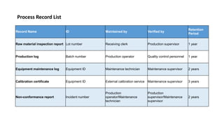 quality_Magt[2] quality management in .pptx