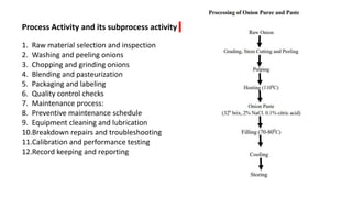 quality_Magt[2] quality management in .pptx