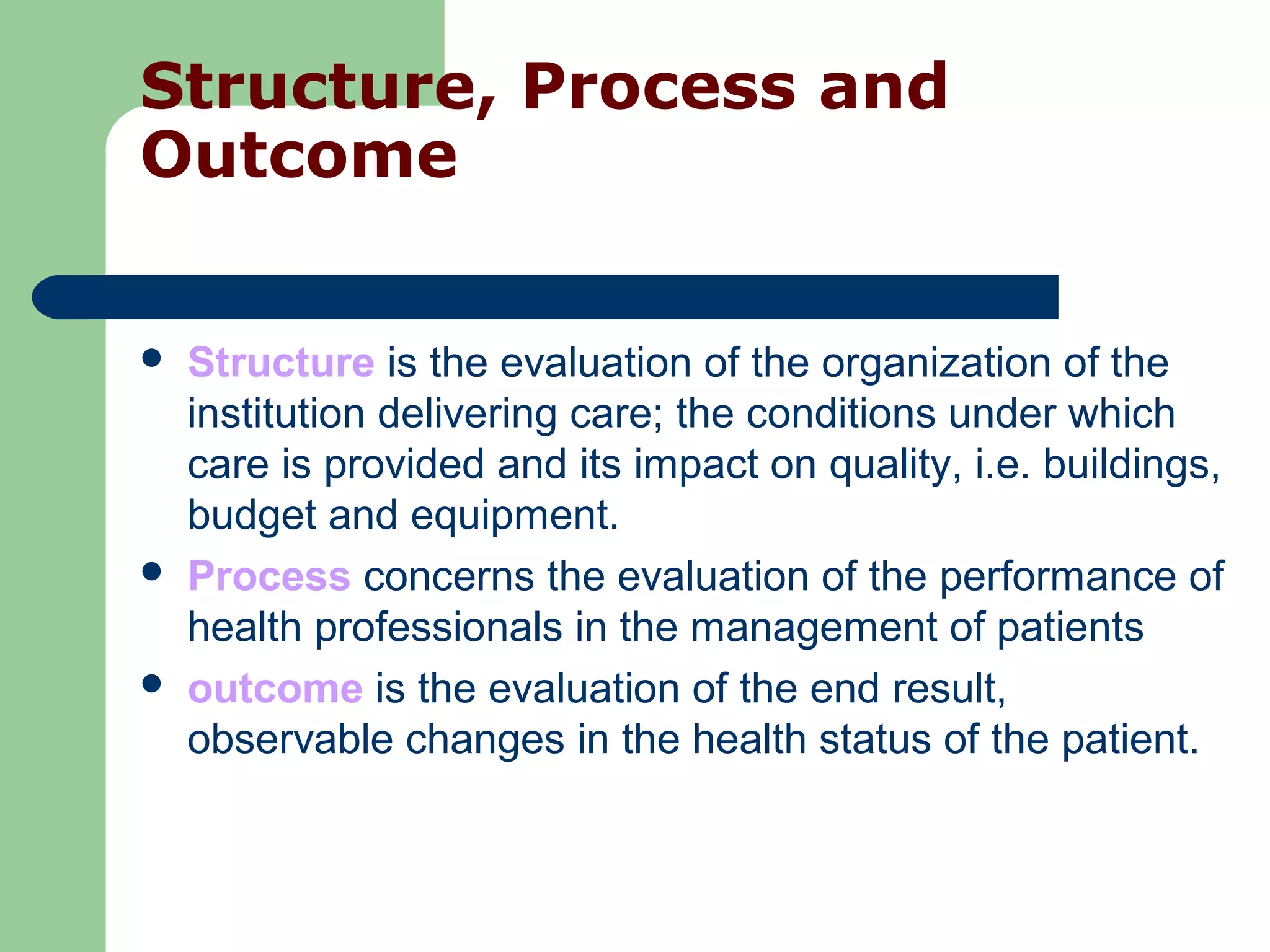 Quality management in nursing profession | PPT