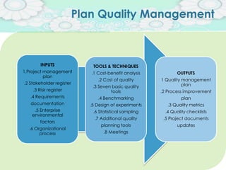 Quality management slides | PPTX