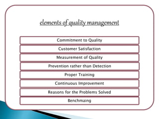 Quality management | PPTX