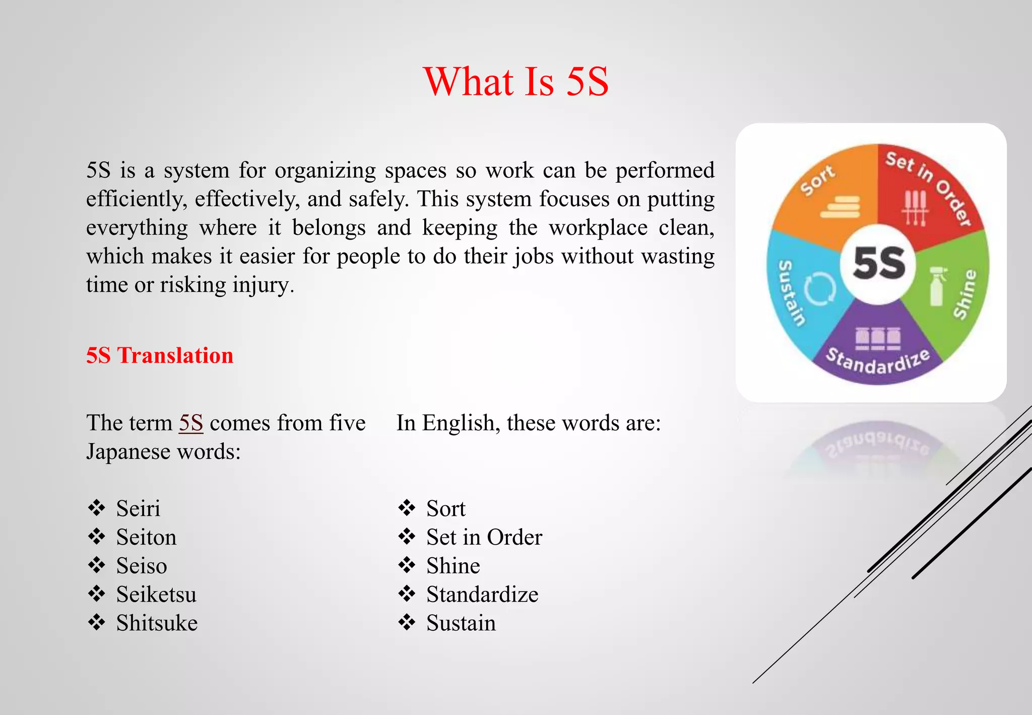 Quality management ( 6SIGMA,5S,KAIZEN) | PPTX