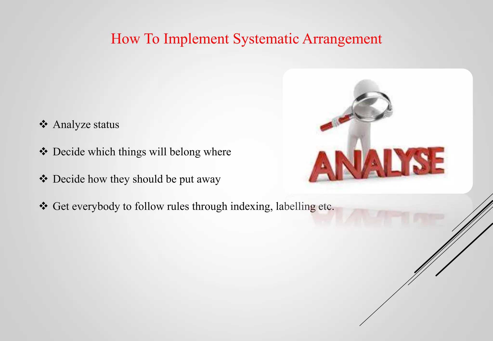 Quality management ( 6SIGMA,5S,KAIZEN) | PPTX