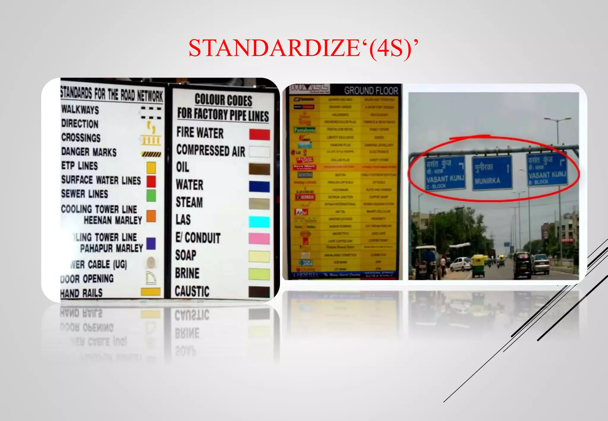 Quality management ( 6SIGMA,5S,KAIZEN) | PPTX