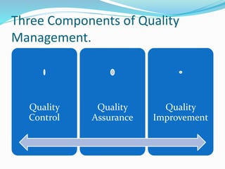 Quality management | PPTX