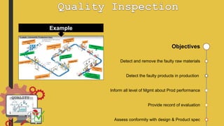 Quality management | PPTX