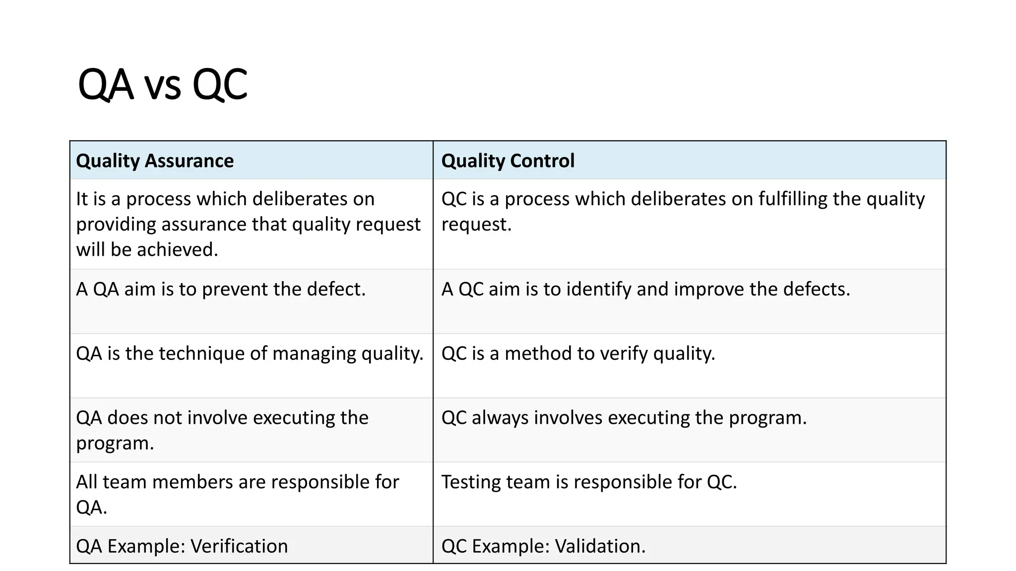 HEALTHCARE QUALITY MANAGEMENT.pptx