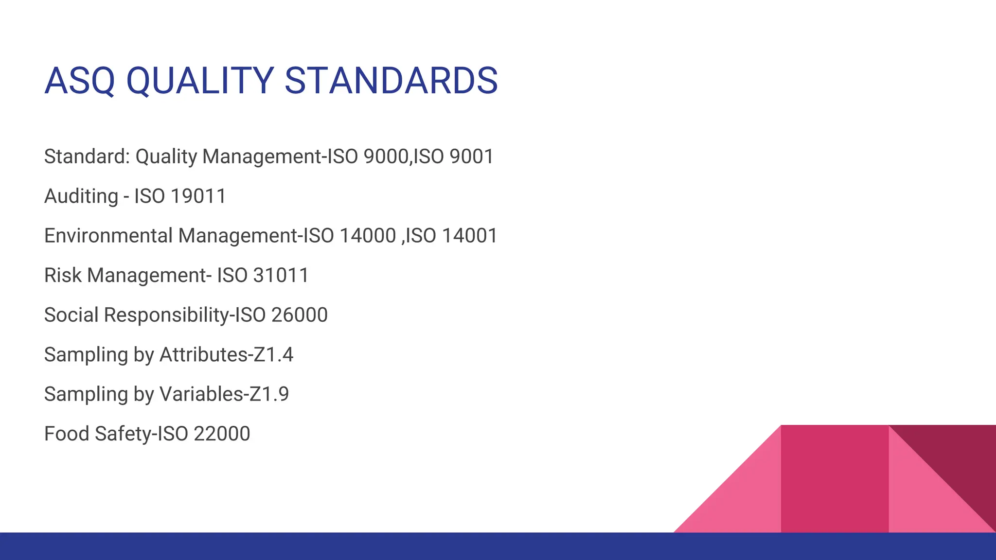 Quality Management- Definitions and requirements | PPT