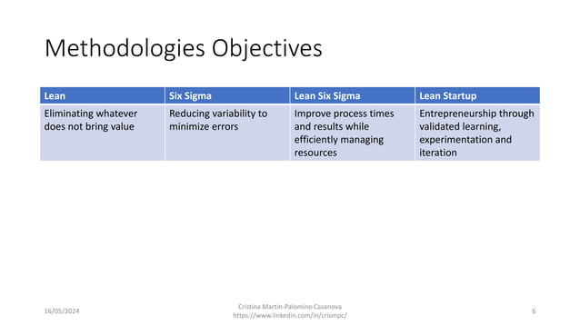 Quality Management - Methodologies and Tools | PDF | Business ...