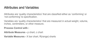 Quality Management , Quality assurance and quality control. | PPT