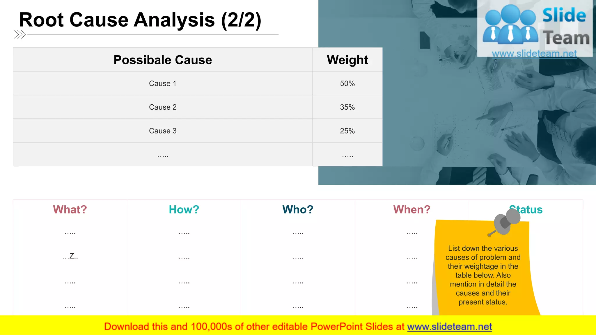Quality Management Analysis PowerPoint Presentation Slides | PDF