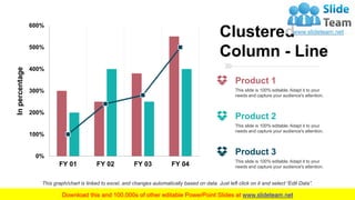 Quality Management Analysis PowerPoint Presentation Slides | PDF